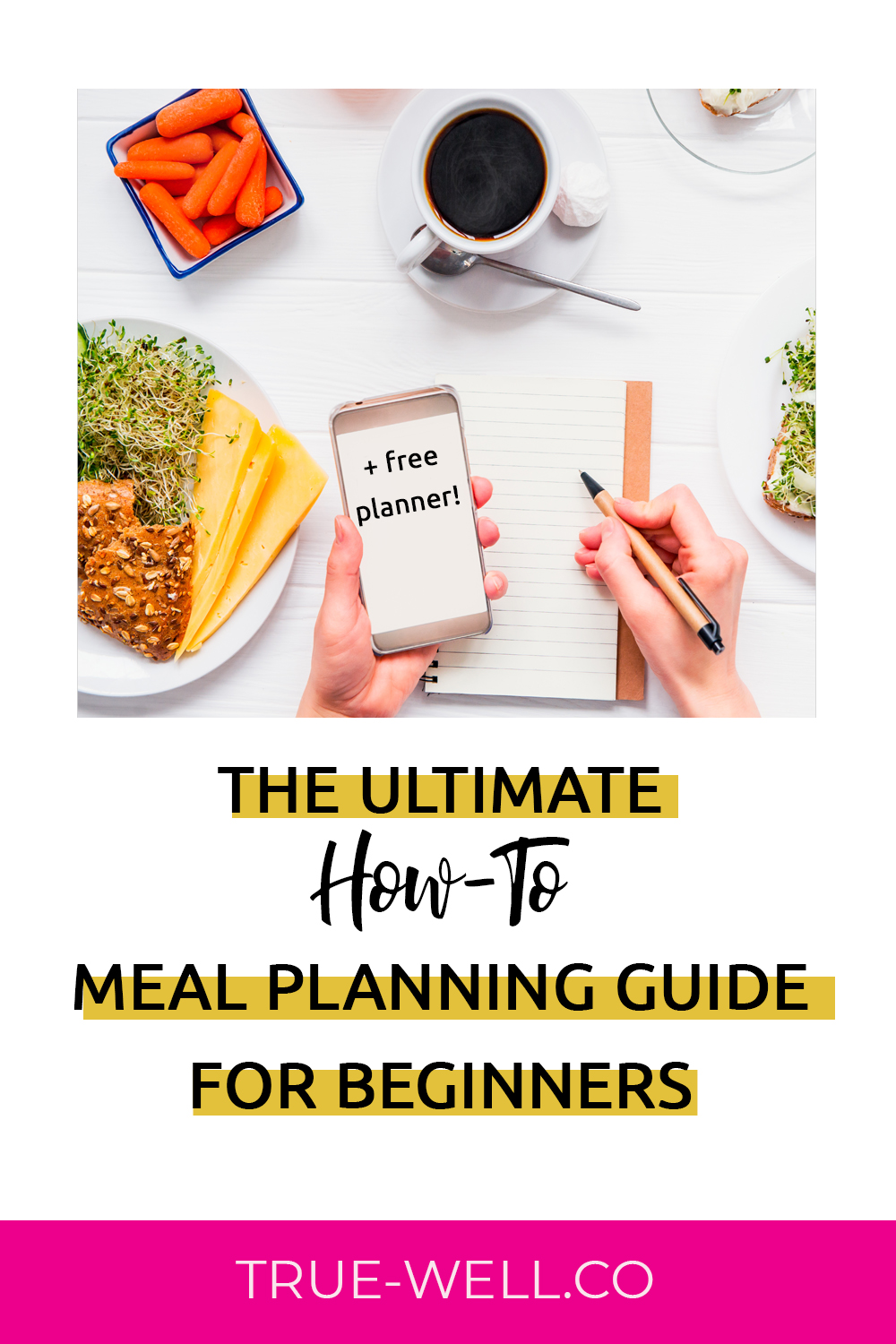 Meal planning for beginners - castermyte